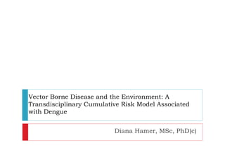 Vector borne disease and Dengue | PPT