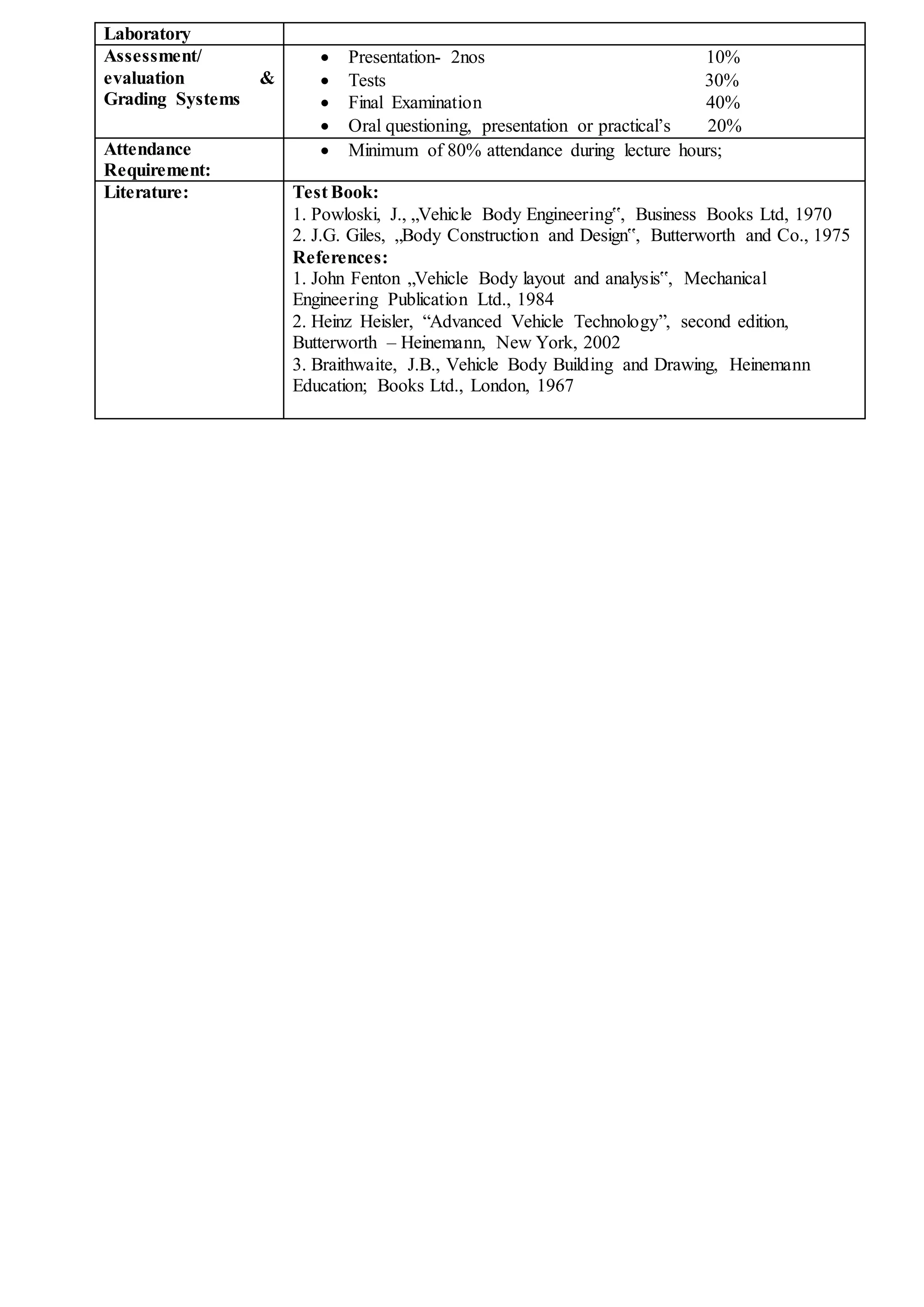 Vbd&m pcourse outline | DOCX