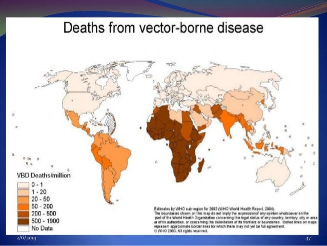 vector borne diseases-ASK