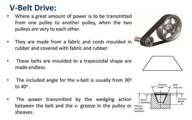 V belt drive | PPTX
