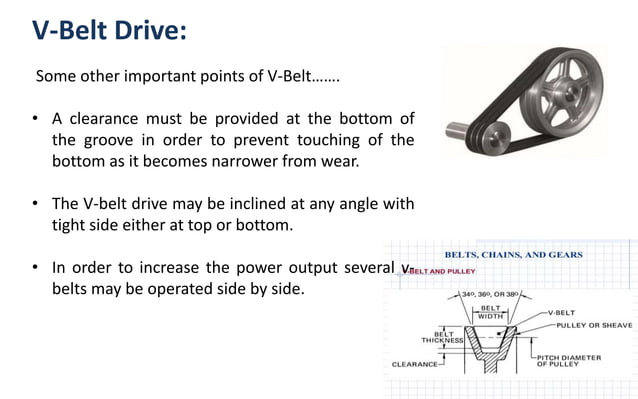 V belt drive | PPTX