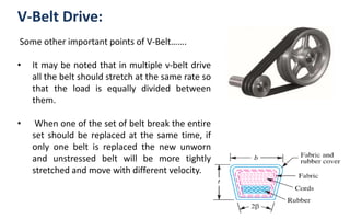 V belt drive | PPTX