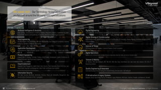 VBeyond Corporation | PPT