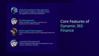 Streamline Your Financial Operations with Dynamics 365 Finance | PPT