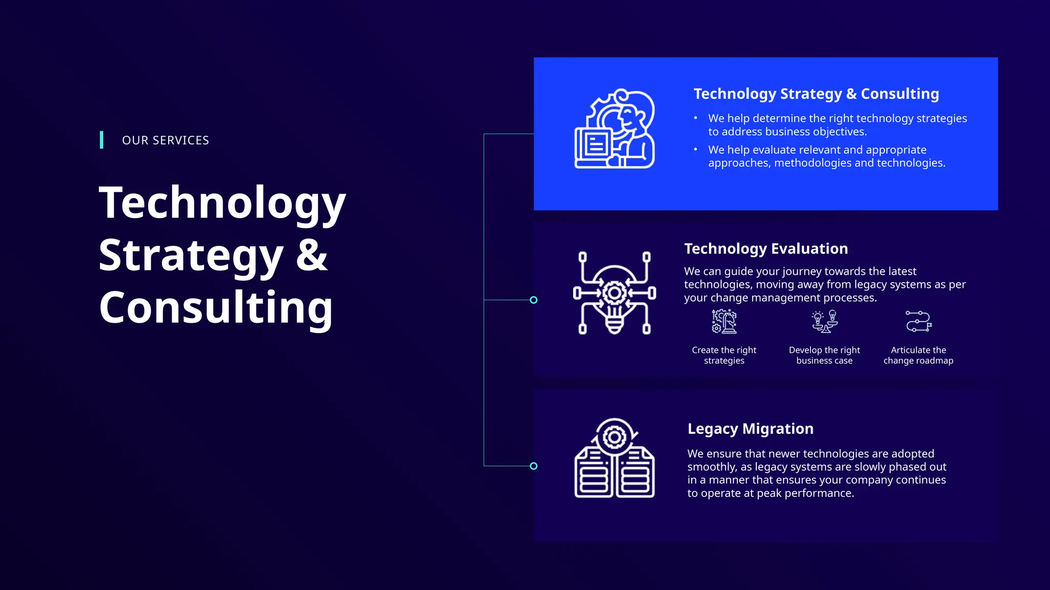 Simplify Business Operations with Dynamics 365 Business Central | PPT