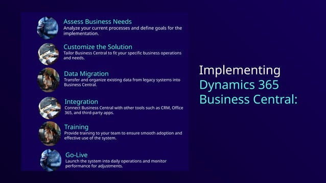 Simplify Business Operations with Dynamics 365 Business Central | PPT