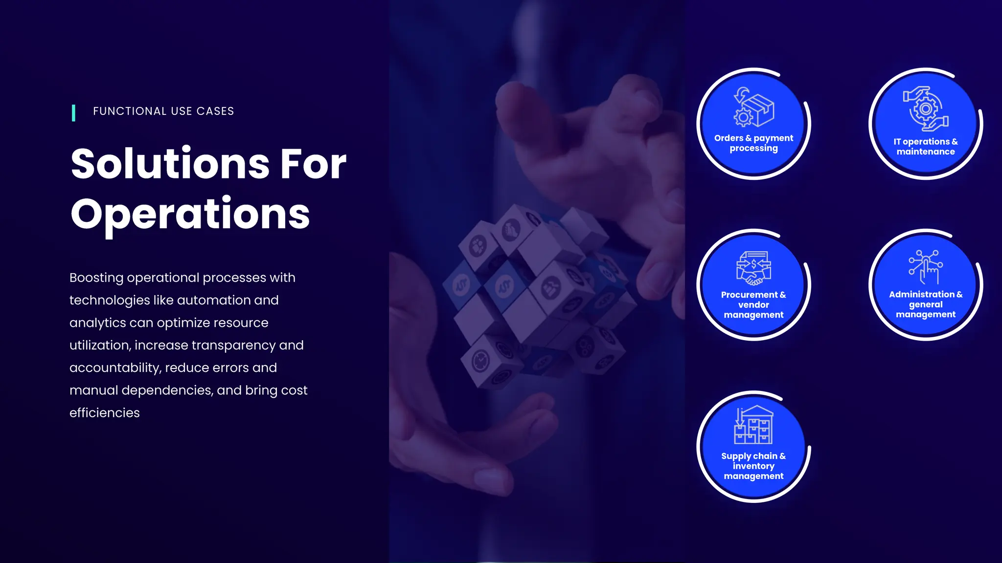 VBeyond Digital - Dynamic Migration.pptx