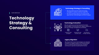 VBeyond Digital - Dynamic Migration.pptx