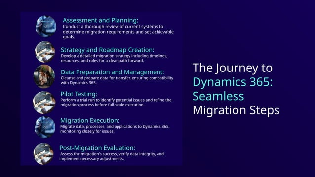 Seamless Migration Solutions for Dynamics 365 | PPT | Free Download