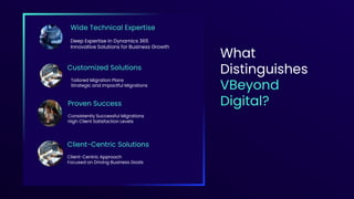 VBeyond Digital - Dynamic Migration Service | PPT