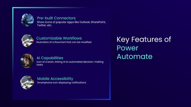 Streamlining Workflow Automation With Power Automate Pptx Computing