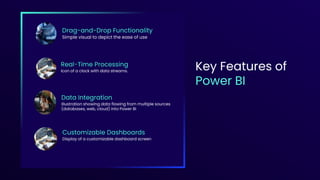 Empowering Insights with Power BI: Advanced Data Analytics | PPTX