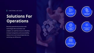 Transform Data into Actionable Insights with Power BI | PPTX