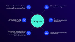 Unlock the Power of Your Data with Power BI | PPT