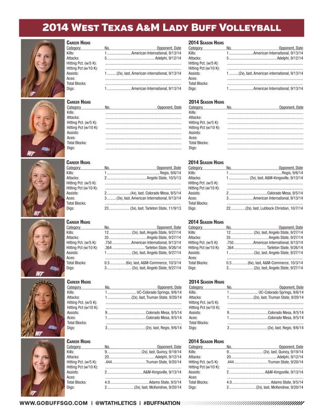 WT Volleyball Game Notes 10-8 | PDF