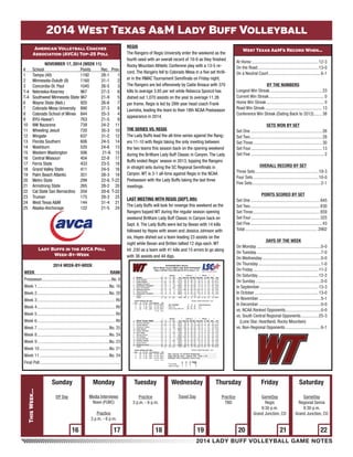WT Volleyball Game Notes 11-17 | PDF