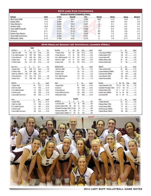 WT Volleyball Game Notes 11-17 | PDF