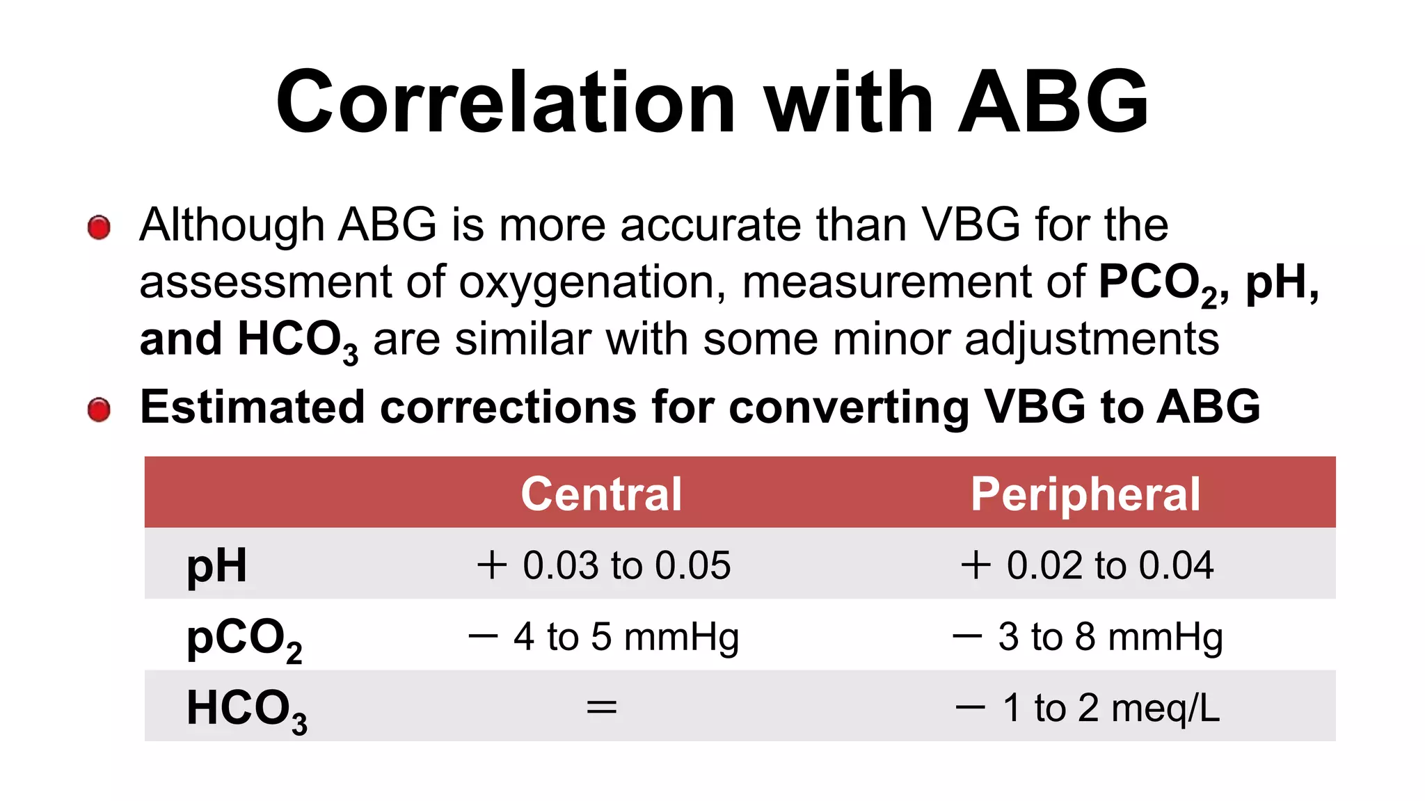 VBG or ABG analysis in Emergency Care? | PPTX