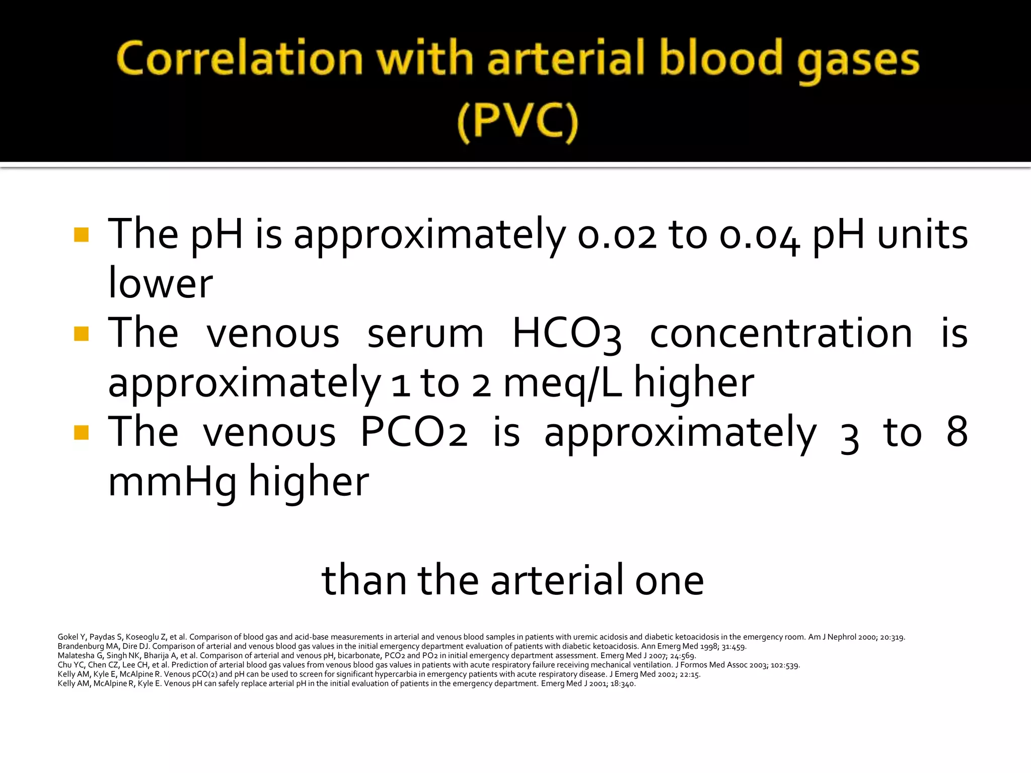 VBG vs ABG (replacement of venous blood sample instead of arterial one for analysis of blood ...