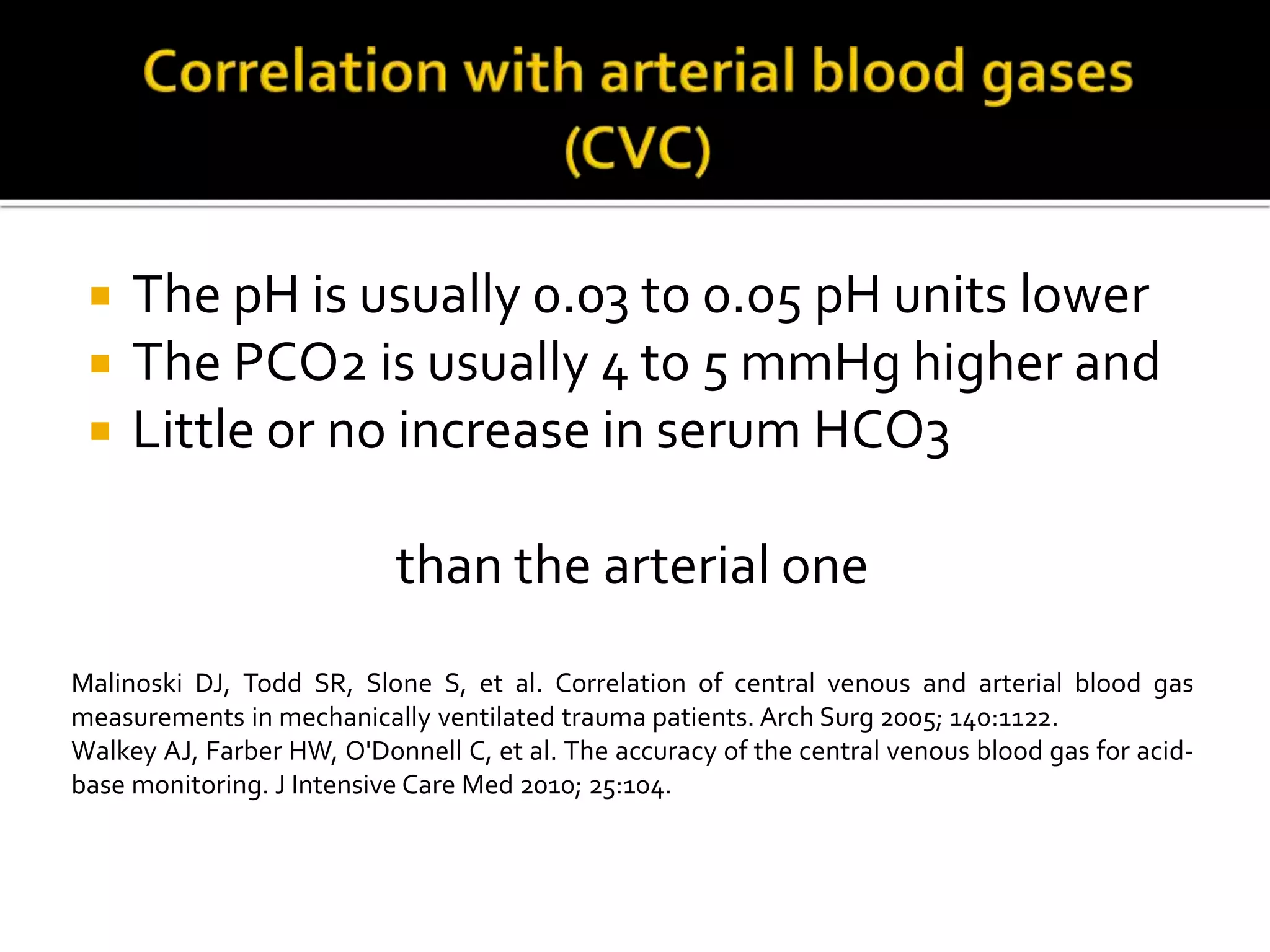 VBG vs ABG (replacement of venous blood sample instead of arterial one ...
