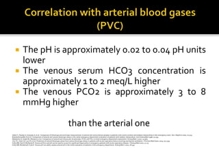 VBG vs ABG (replacement of venous blood sample instead of arterial one ...