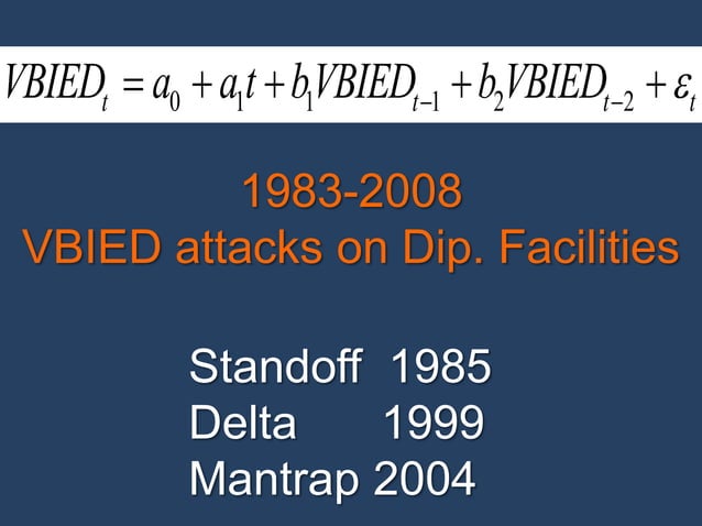 Vehicle Borne Terrorism | PPT