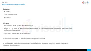 VBI View Your one stop solution to manage multiple BI Platforms | PDF