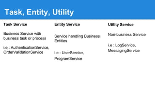 Concept of SOA | PPTX