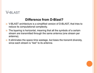 Vblast | PPTX | Computer Networking | Computing