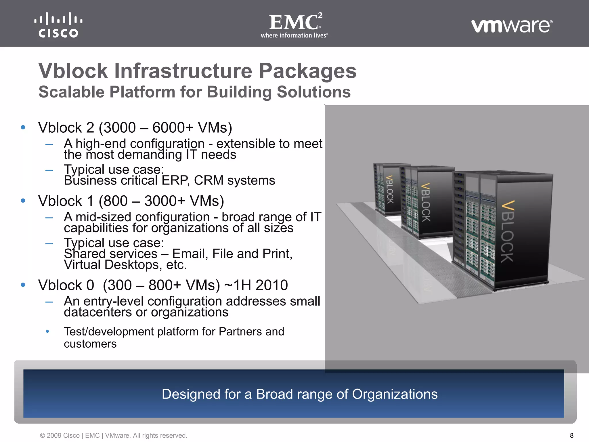 Vblock Infrastructure Packages — integrated best-of-breed packages from ...