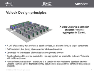 Vblock Infrastructure Packages — integrated best-of-breed packages from ...