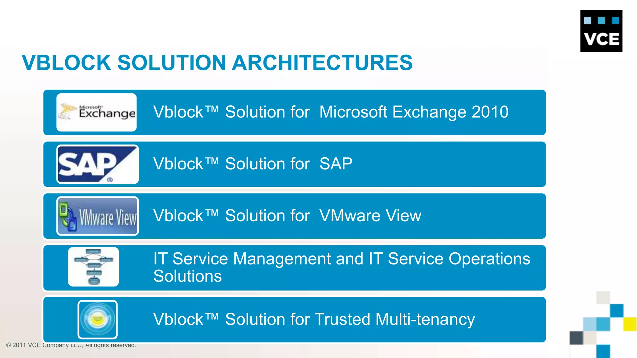 Vblock Infrastructure Platforms | PPTX