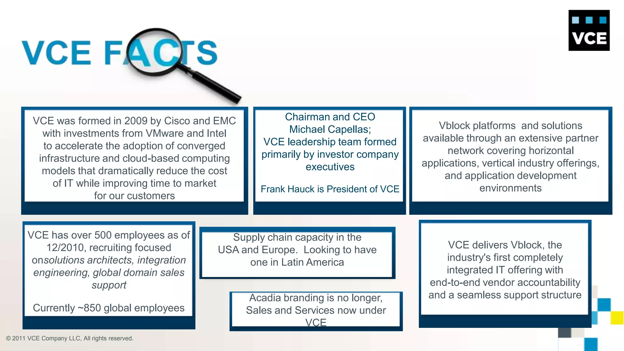 Vblock Infrastructure Platforms | PPTX