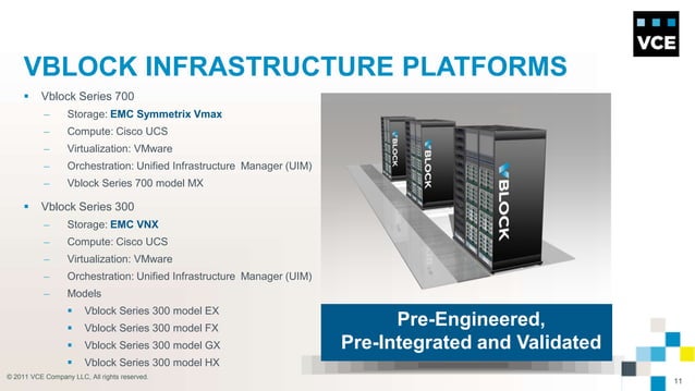 Vblock Infrastructure Platforms | PPTX