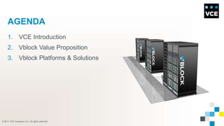 Vblock Infrastructure Platforms | PPTX