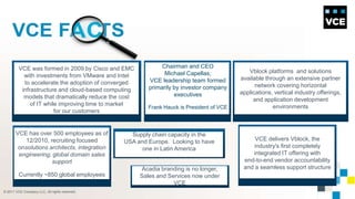 Vblock Infrastructure Platforms | PPTX