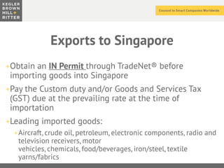 Exporting and Conducting Business in Singapore + Indonesia | PPT
