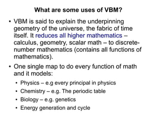Vbm presentation-part1 | PDF