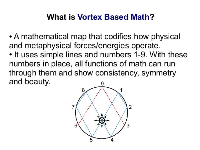 Vbm presentation-part1