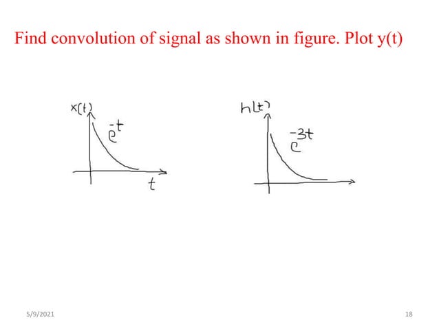 Convolution | PPTX | Physics | Science