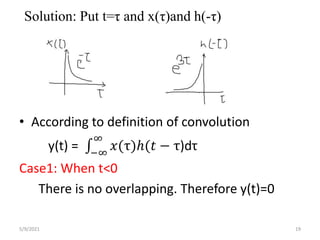 Convolution | PPTX