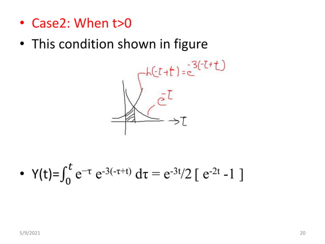 Convolution | PPTX | Physics | Science