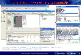 Vb migration partnerデモ資料 | PDF