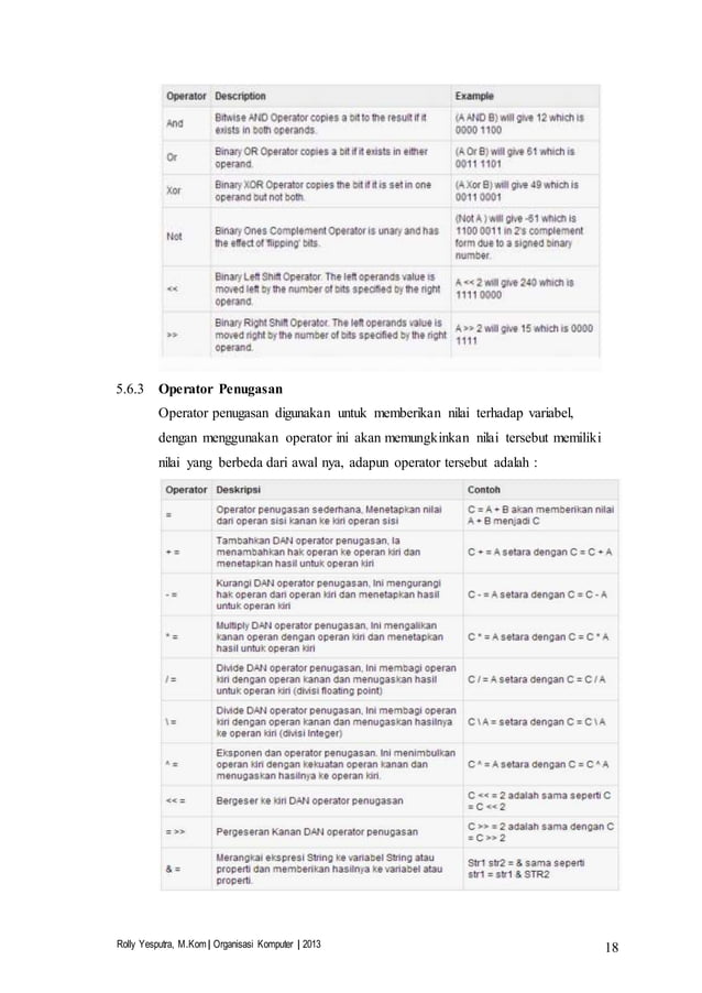 Part 5 - Tipe Data-Variabel-Konstanta-Operator-di-VB-NET | PDF