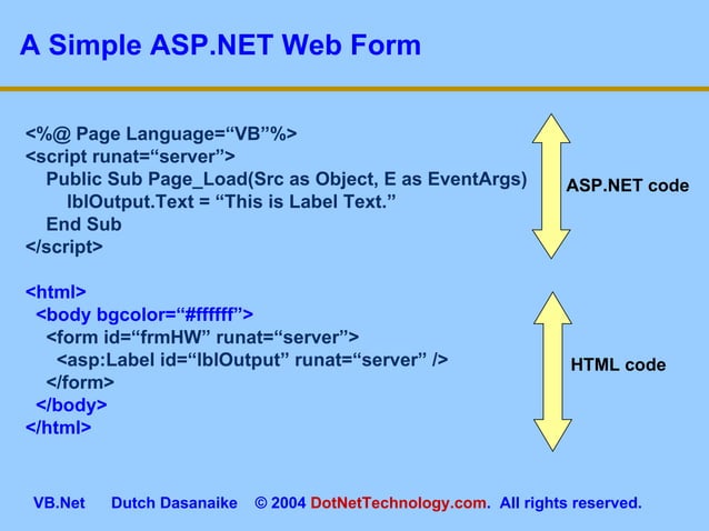 Vb.Net Web Forms | PPT