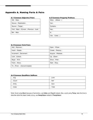 VB.NET 編碼準則 | DOC