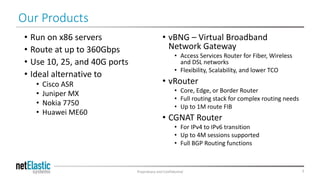 vBNG-for-Partners | PPTX
