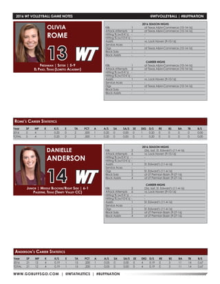 WT Volleyball Game Notes (11-16-16) | PDF