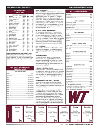 WT Volleyball Game Notes (11-16-17) | PDF