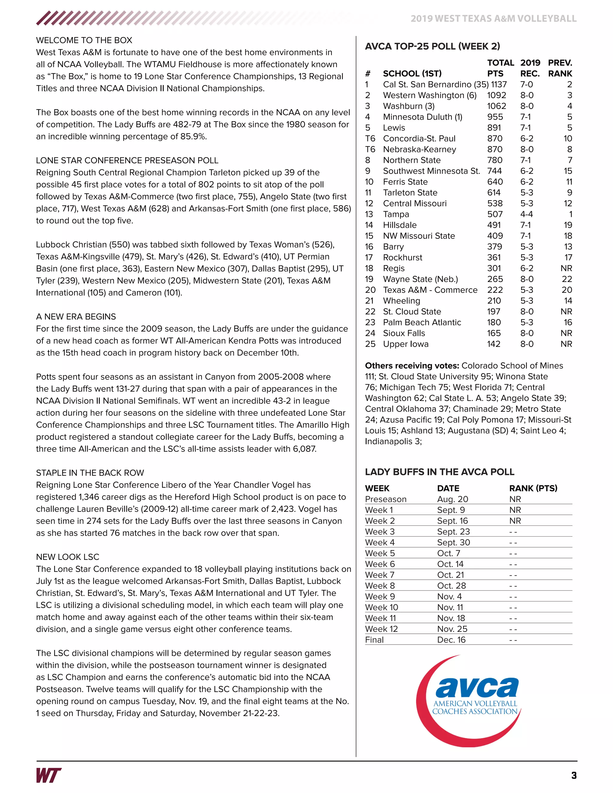 WT Volleyball Match Notes (9-19-19) | PDF